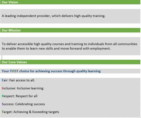 About Us | MTC Learning