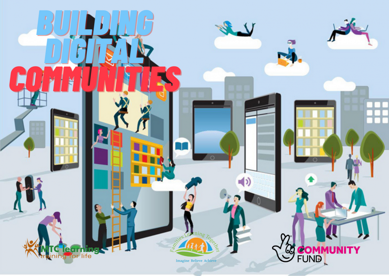 English support classes | MTC Learning