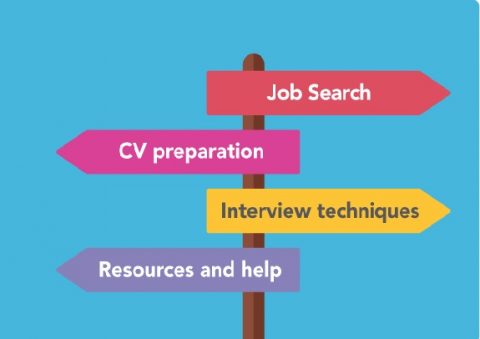 MTC Learning – A leading independent provider, which delivers high ...